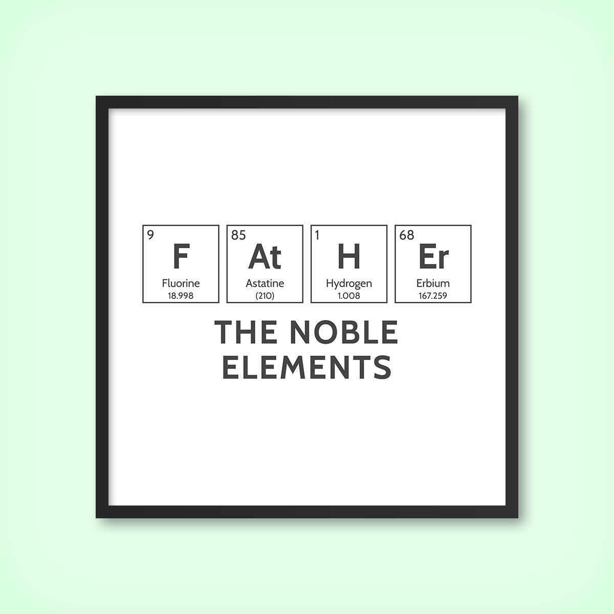 The elements of FATHER - Periodic Wall Tile by doingly | Art Prints